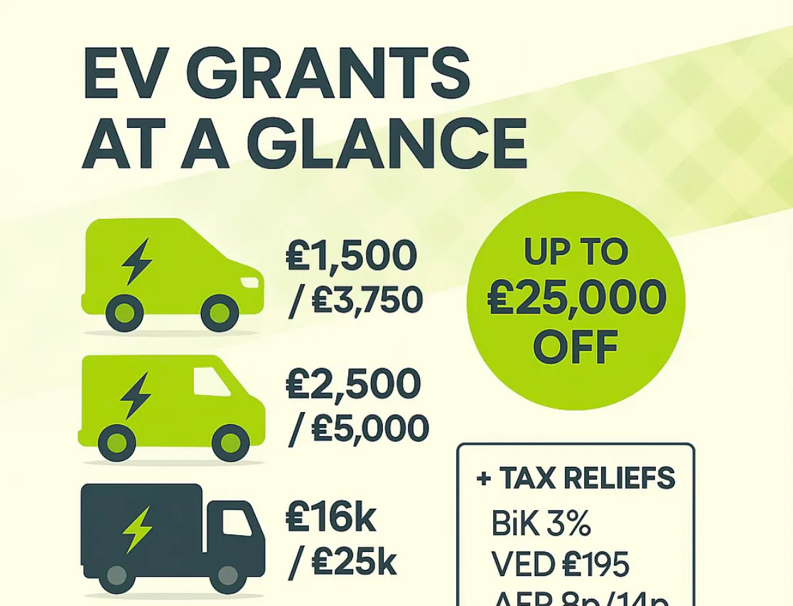 UK EV fleet grants & incentives — what you need to know